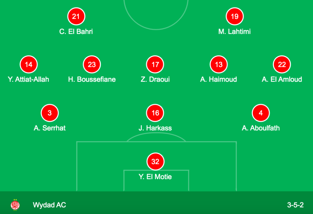 Adil Ramzi dévoile son onze de départ et se dit confiant en sa victoire ...